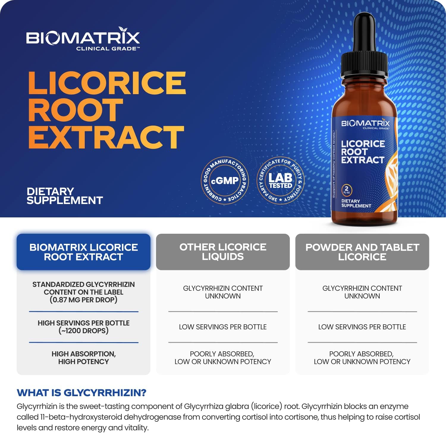 Buy Licorice Root Extract (1200 drops 2 fl. oz) More Active Ingredient ...