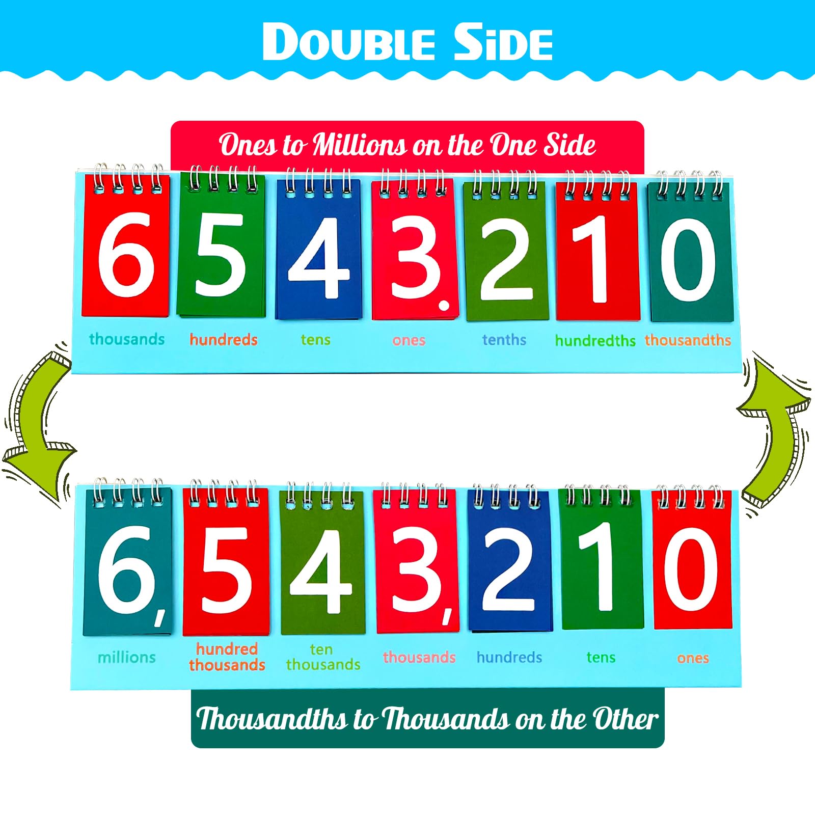 Snapklik.com : 10 Pack Student Place Value Flip Chart Double-Sided