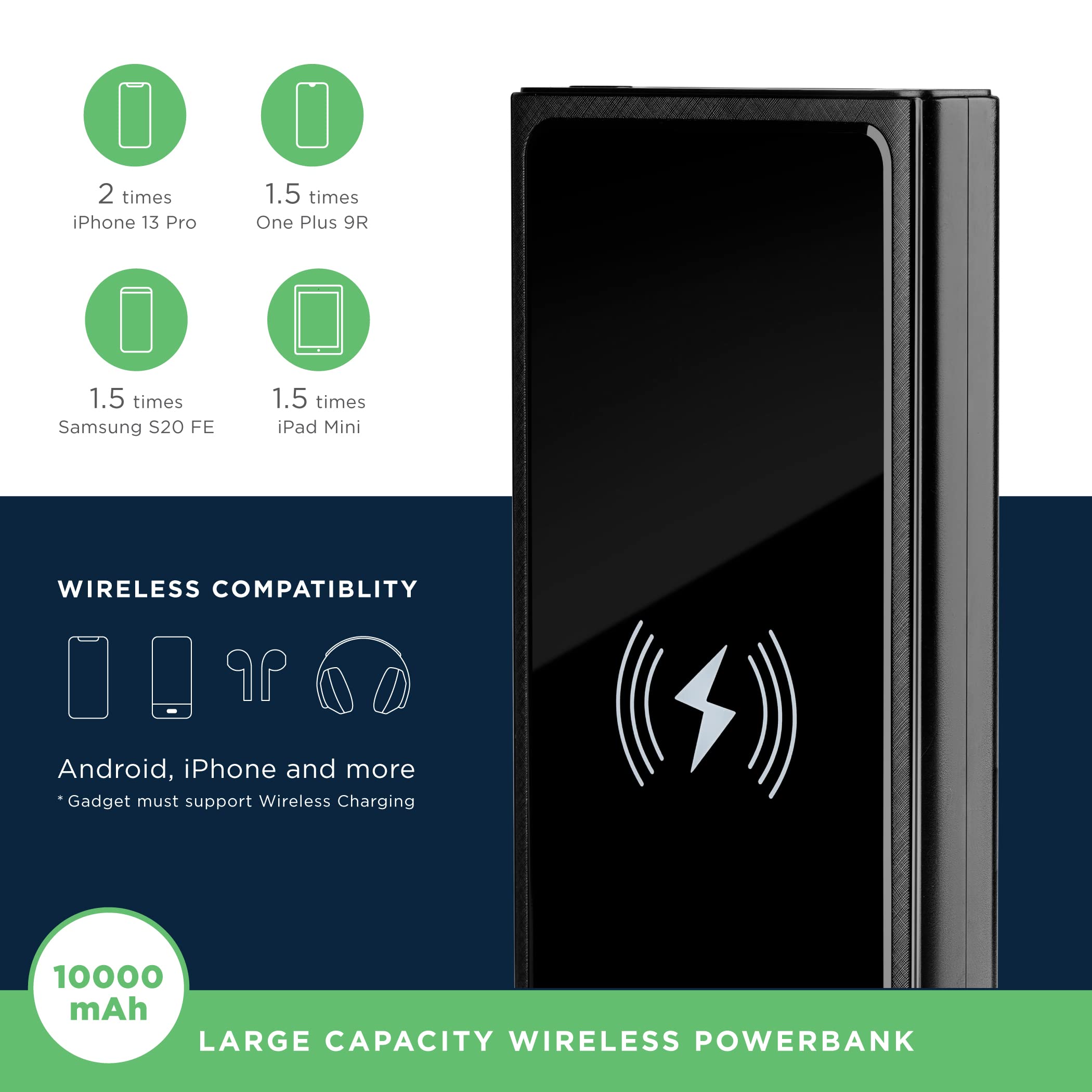 URBN 10000 mAh Lithium Polymer Wireless Power Bank UPR107_BK with 22.5 ...