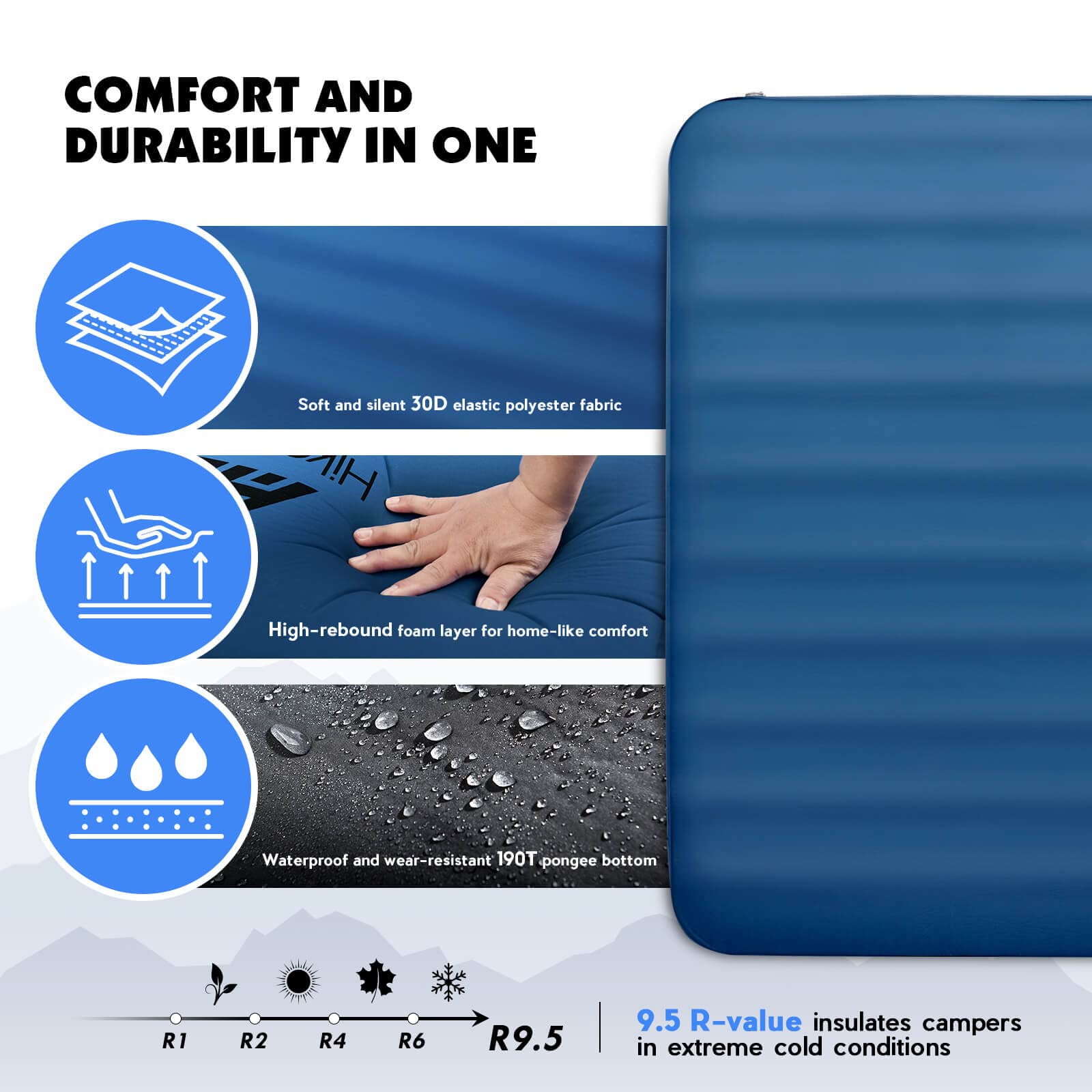Snapklik.com : Hikenture Extra Thick Double Self Inflating Sleeping Pad ...