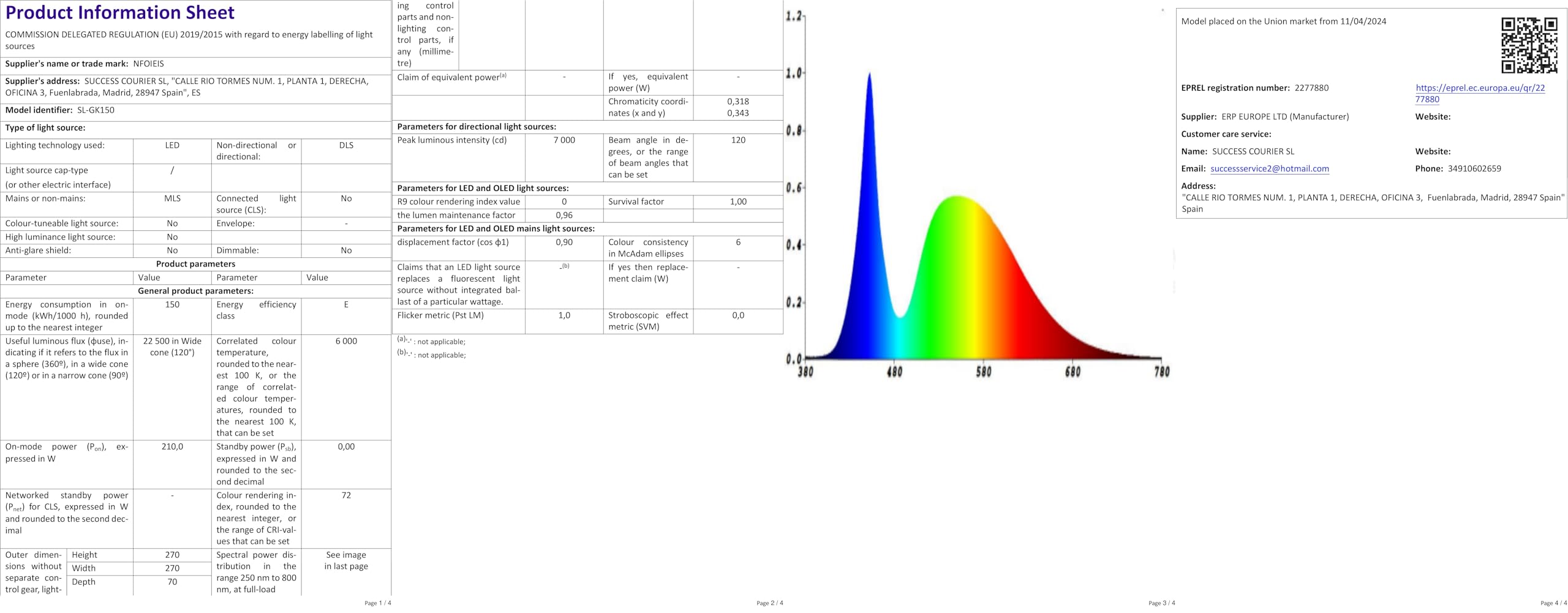 Qvis High Bay LED Light Glow UFO 100w, Lifud Dimmable Driver, Samsung ...