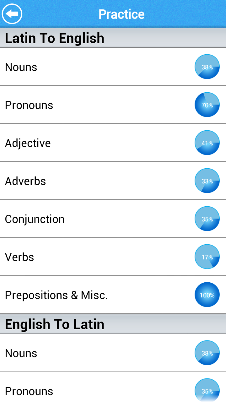 GCSE Latin Vocab - OCR Lite - App on the Amazon Appstore