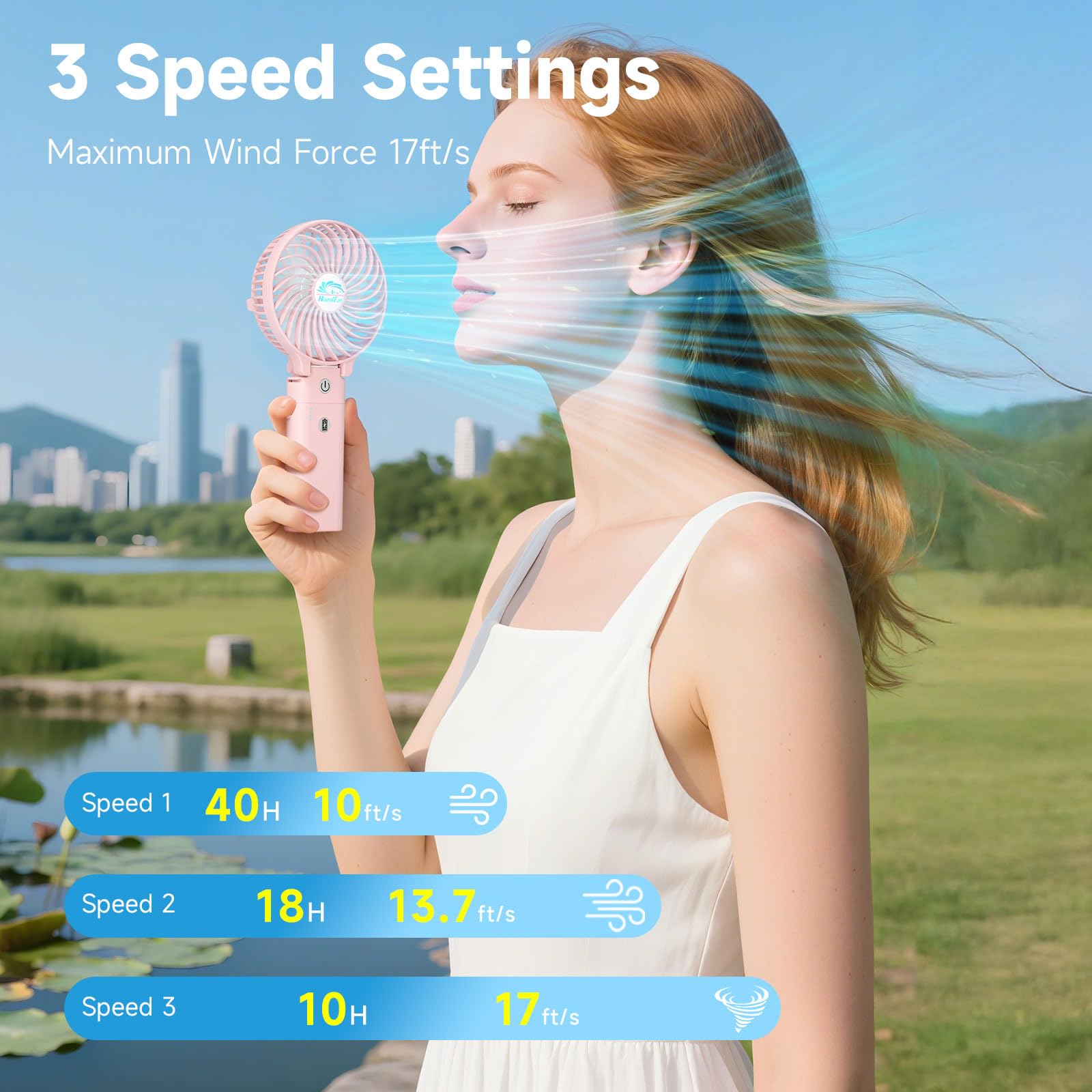 Snapklik.com : HandFan 10400mAh Portable Handheld Fan, Rechargeable ...