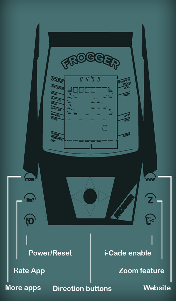 Frogger-top: The Tabletop Classic - App on the Amazon Appstore