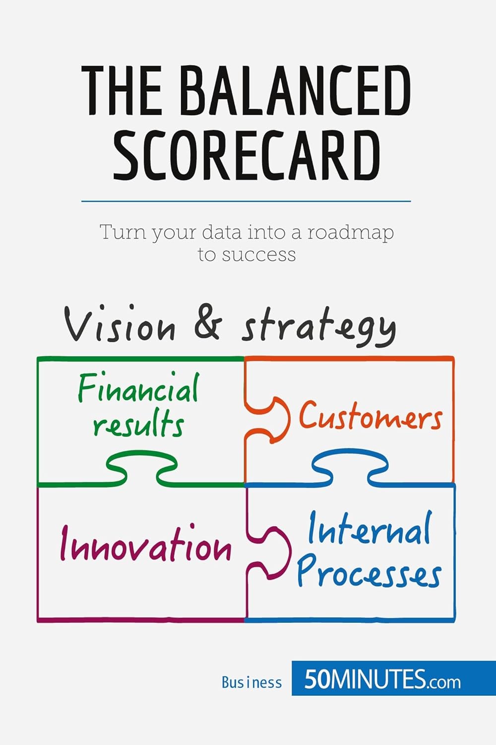 The Balanced Scorecard: Turn your data into a roadmap to success ...