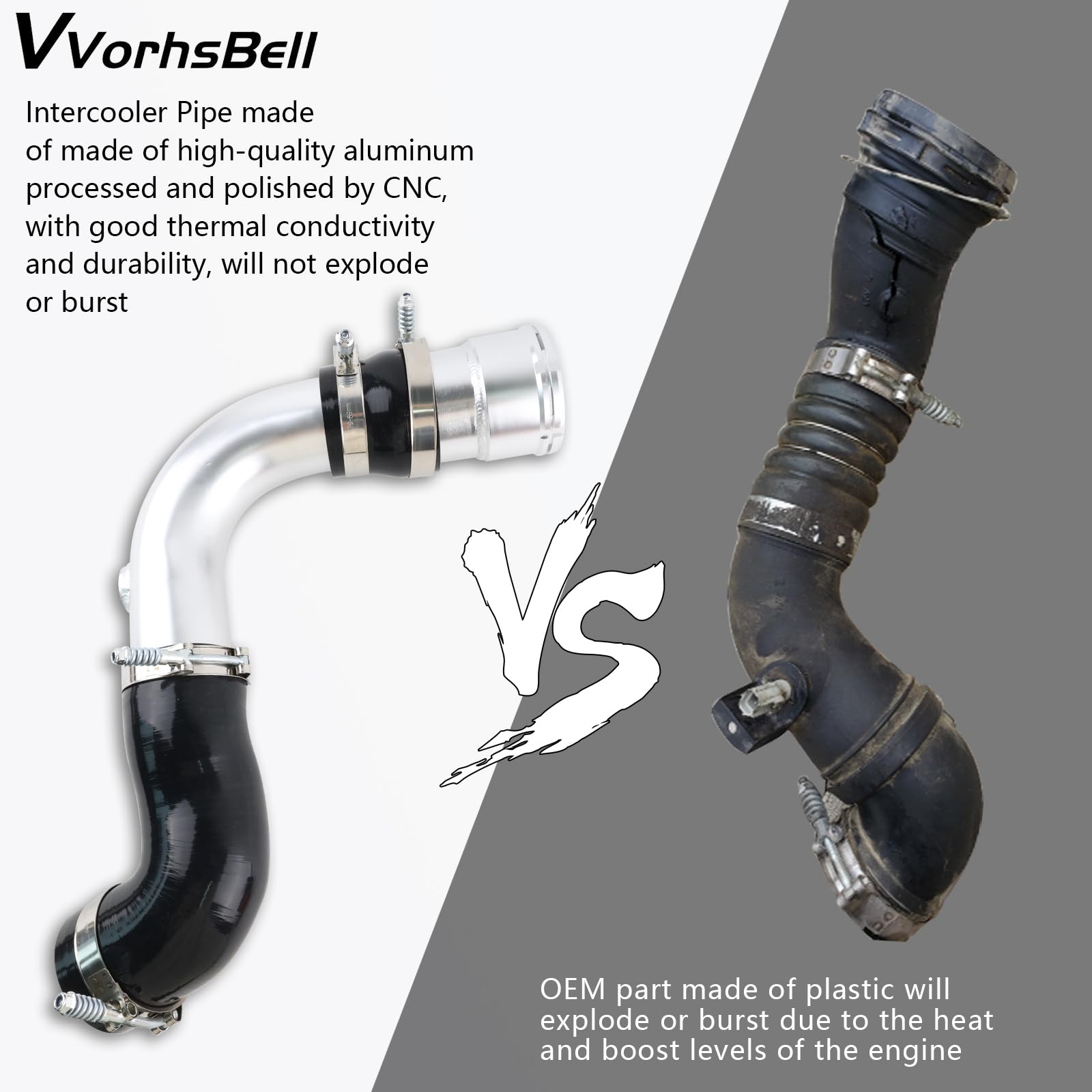 Snapklik.com : VVORHSBELL Cold Side Intercooler Pipe Upgrade Kit 3.5 ...