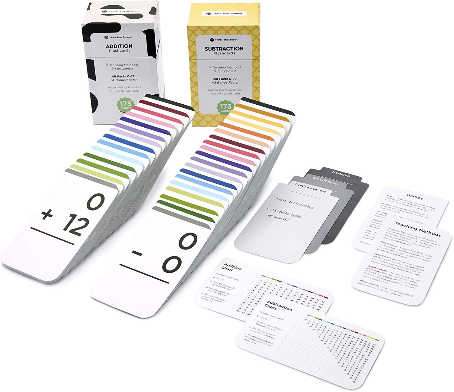 Buy Think Tank Scholar 346 Addition And Subtraction Flash Cards All buy-think-tank-scholar-346-addition-and-subtraction-flash-cards-all