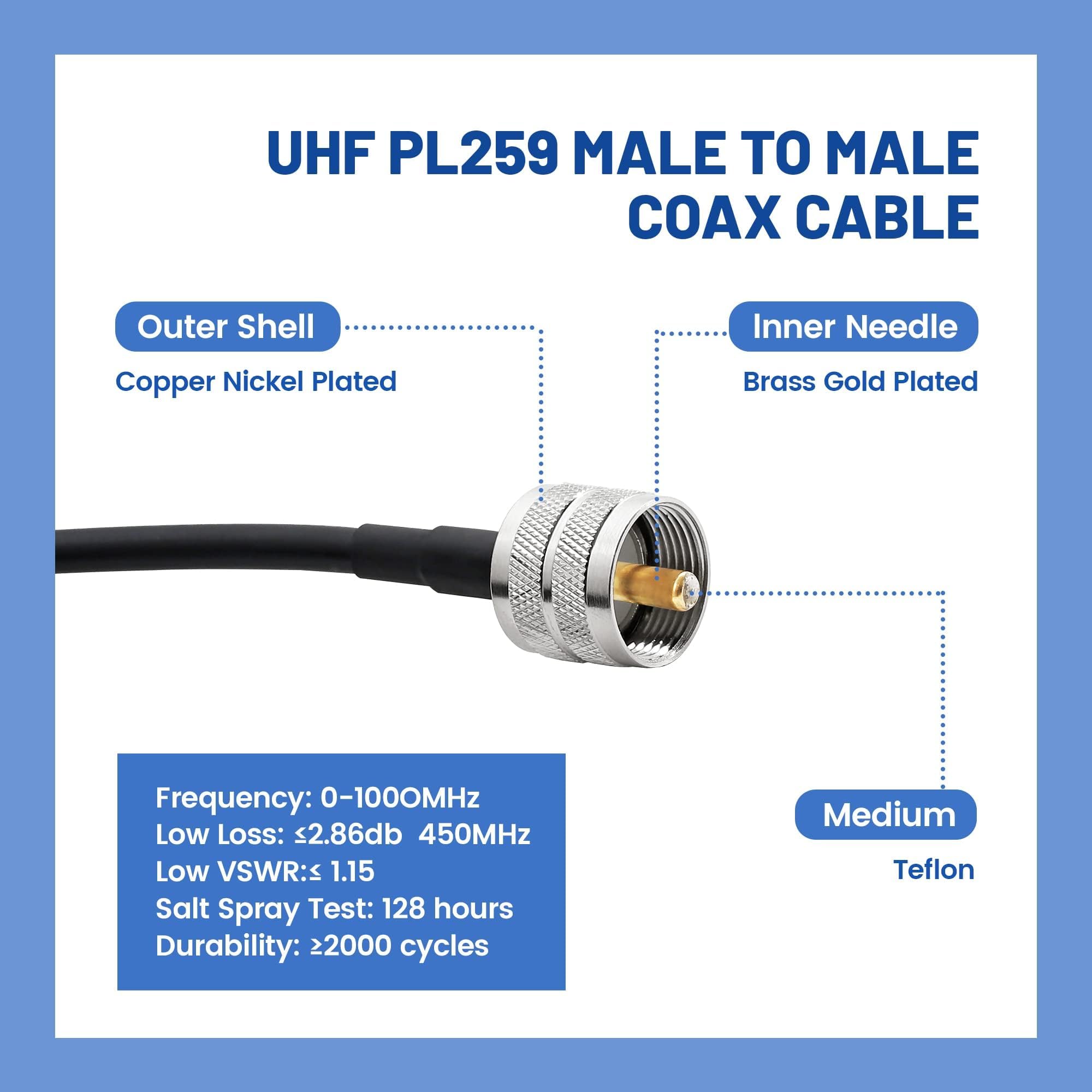 Snapklik.com : Anina CB Coax Cable 20FT RG58 PL259 UHF Male To UHF Male ...