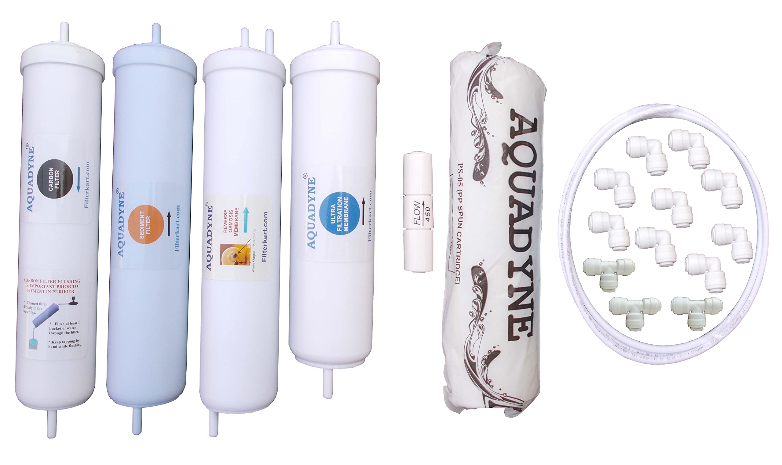 Aquadyne RO Service Kit for Kent Wonder with Installation Guide and ...