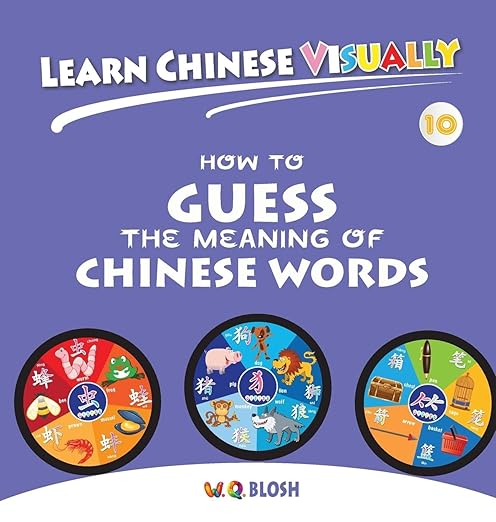 Learn Chinese Visually 10: How to Guess the Meaning of Chinese Words ...