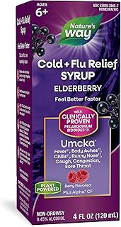 Exploring The Effects Of Alcohol On Cold And Flu Symptoms: Myth Or Fact ...