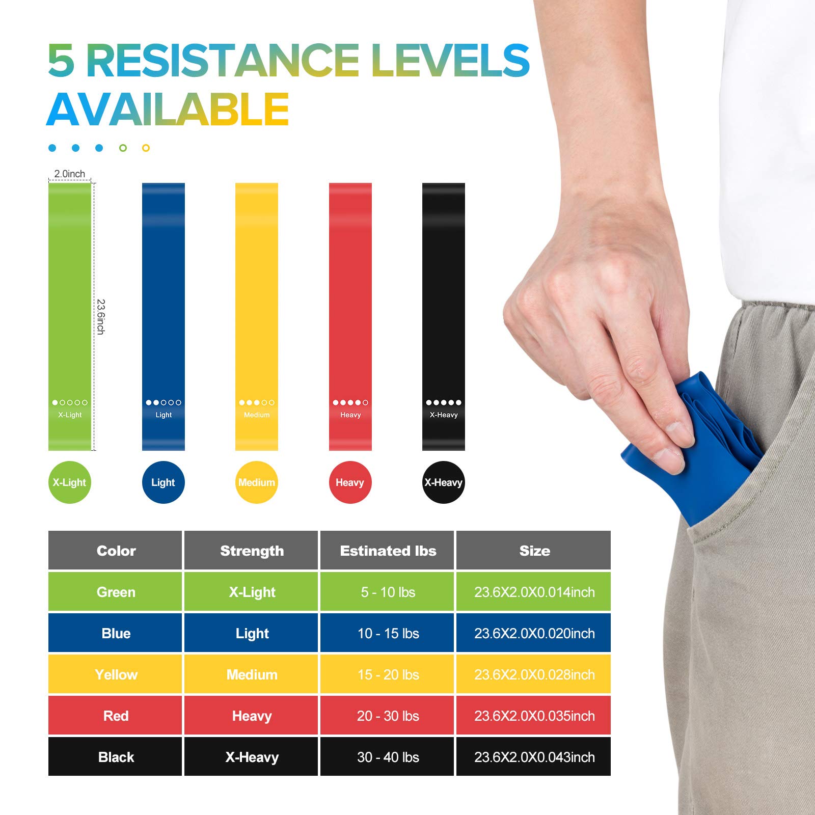 Snapklik.com : Resistance Loop Exercise Bands, Suitable For Arm, Leg ...