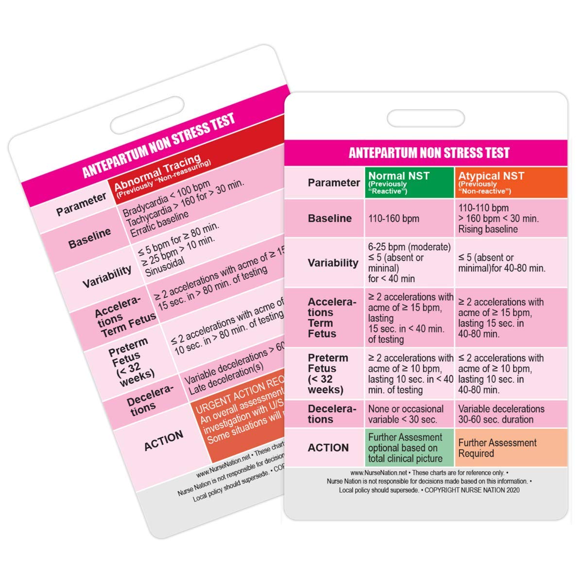 Stress Test Score Sheet Feature / FEATURE: CRE Stress Testing Blooma