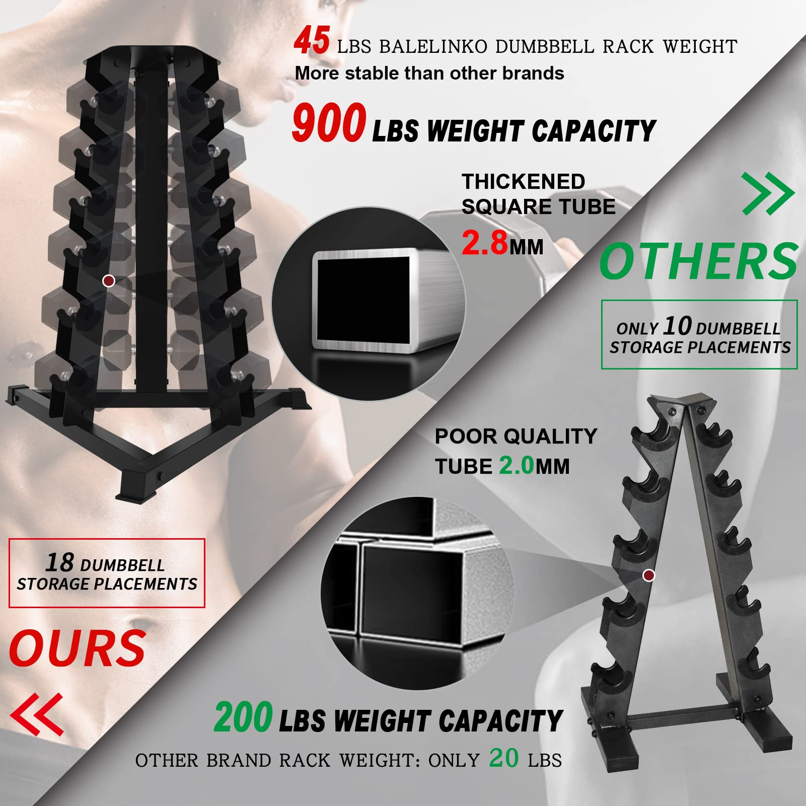 Snapklik.com : Balelinko Dumbbell Rack Stand Only, 6 Tier Triangular ...