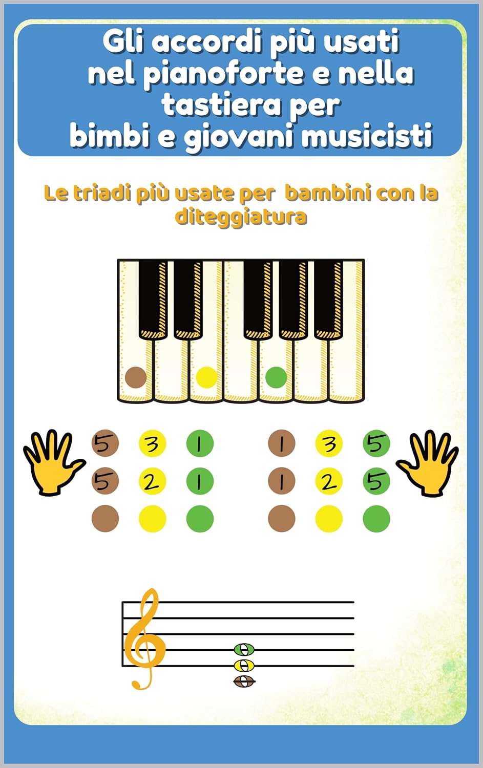 Amazon.com: Gli accordi più usati nel pianoforte e nella tastiera per ...