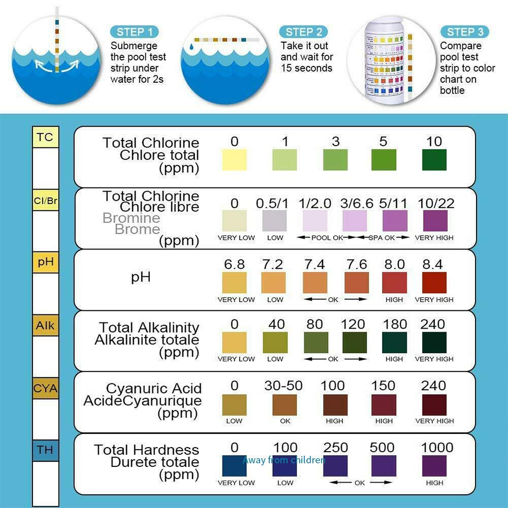 Pool Test Strips Color Chart Hardness On Multi Test Strips General