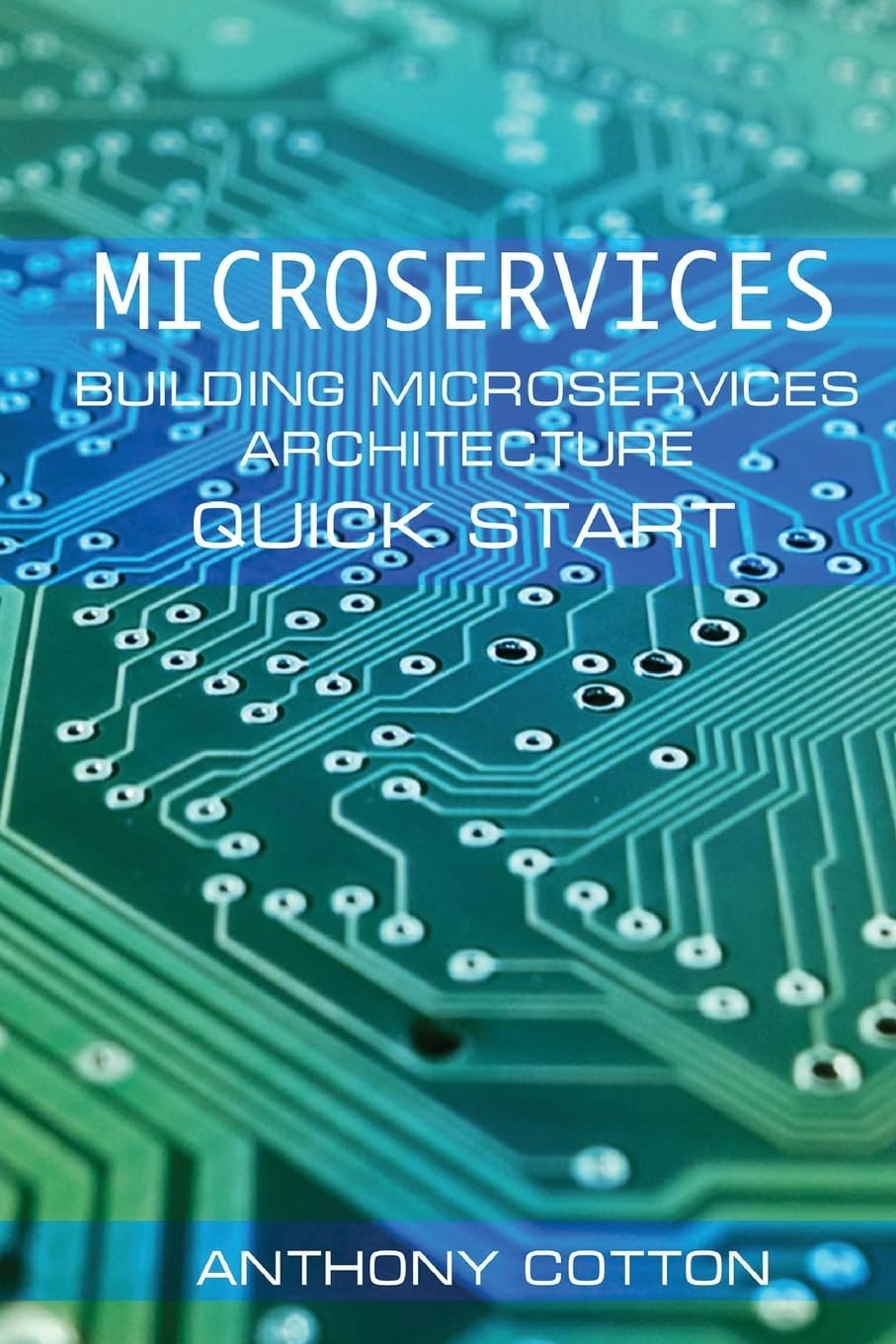 Microservices: Building Microservices Architecture. Quick Start: Cotton ...