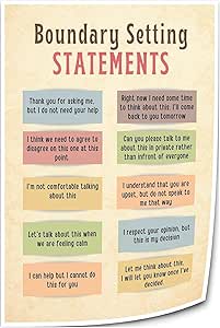 Amazon.com: Greejoeq Boundary Setting Statements Psychology Poster ...