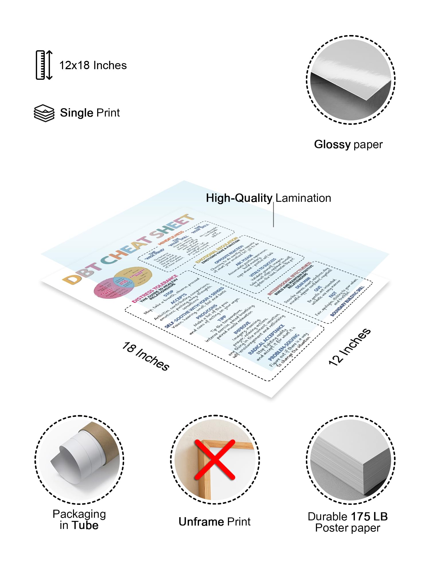 Snapklik.com : DBT Cheat Sheet Poster 12x18 Inches, DBT Skills Print ...
