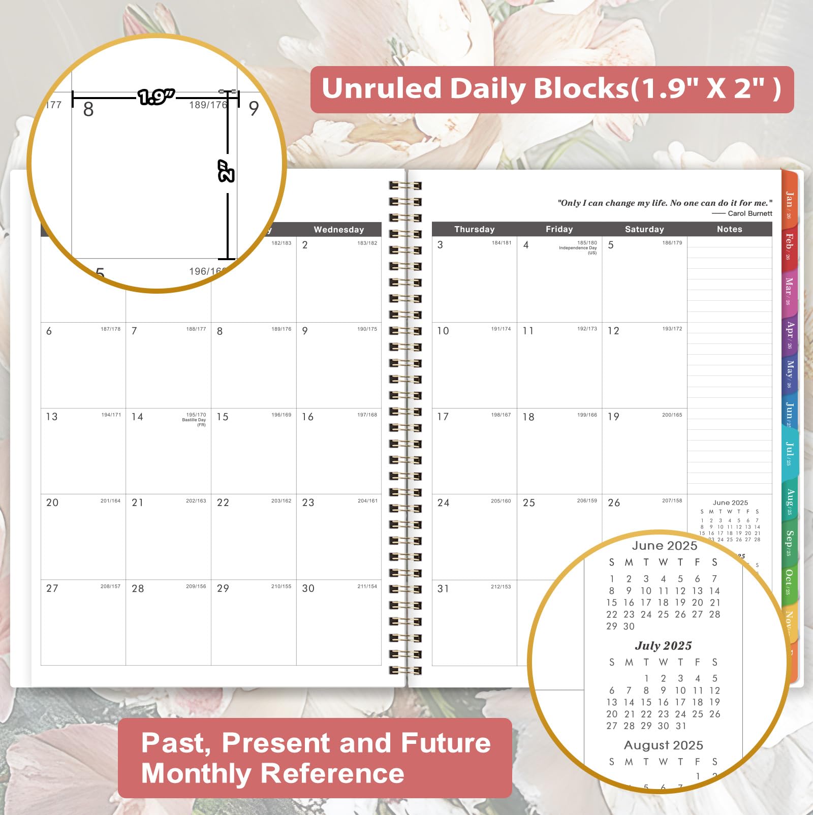 Snapklik.com : 2025-2028 Monthly Planner - 3 Year Monthly Planner From ...
