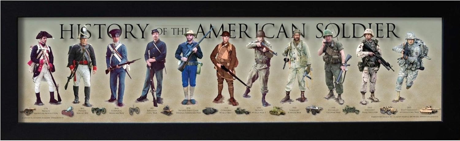 Amazon.com: History of the American Soldier Framed Posters & Prints ...