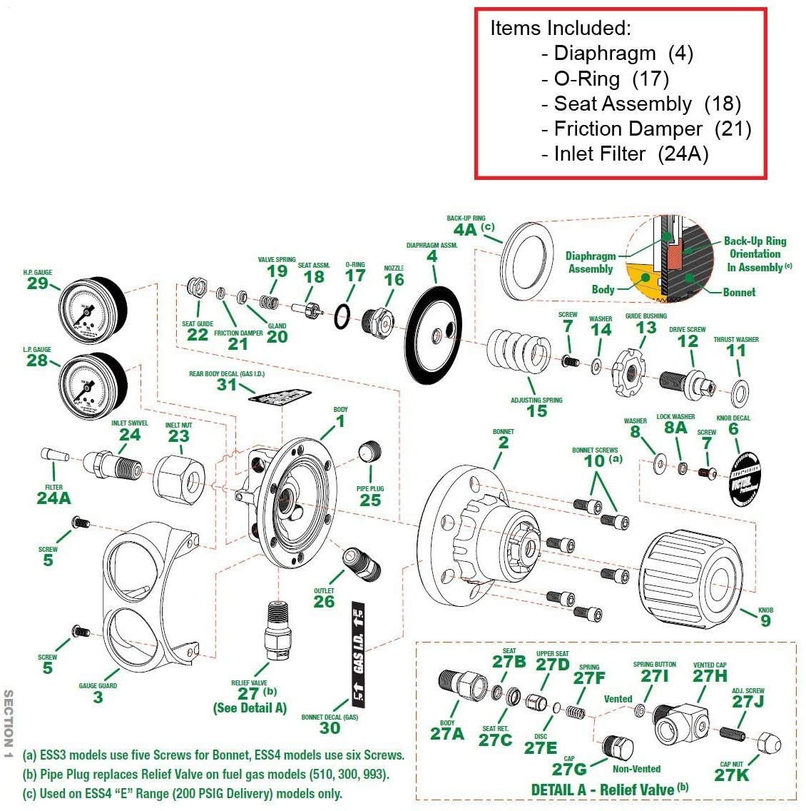 Parts List And Diagram Oxygen Regulator Chicago Electric, 42% OFF
