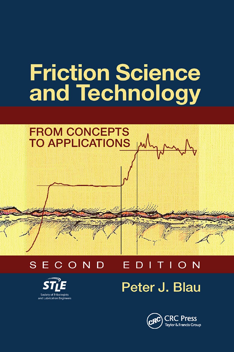 Amazon.com: Friction Science and Technology: From Concepts to ...