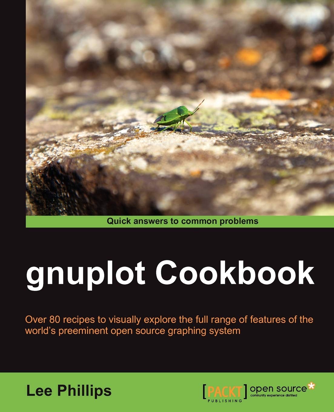 Gnuplot Logo Gnuplot: Making Plots With The Terminal RS1 Linux Tools