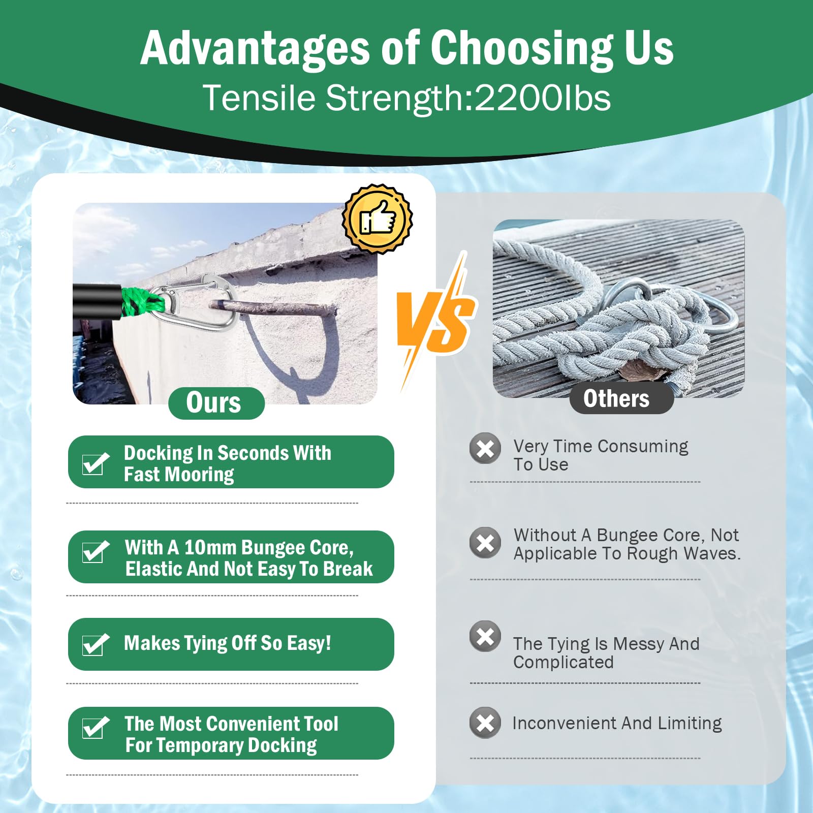 Snapklik.com : Bungee Dock Lines - Boat Accessories - 4 Feet Bungee ...