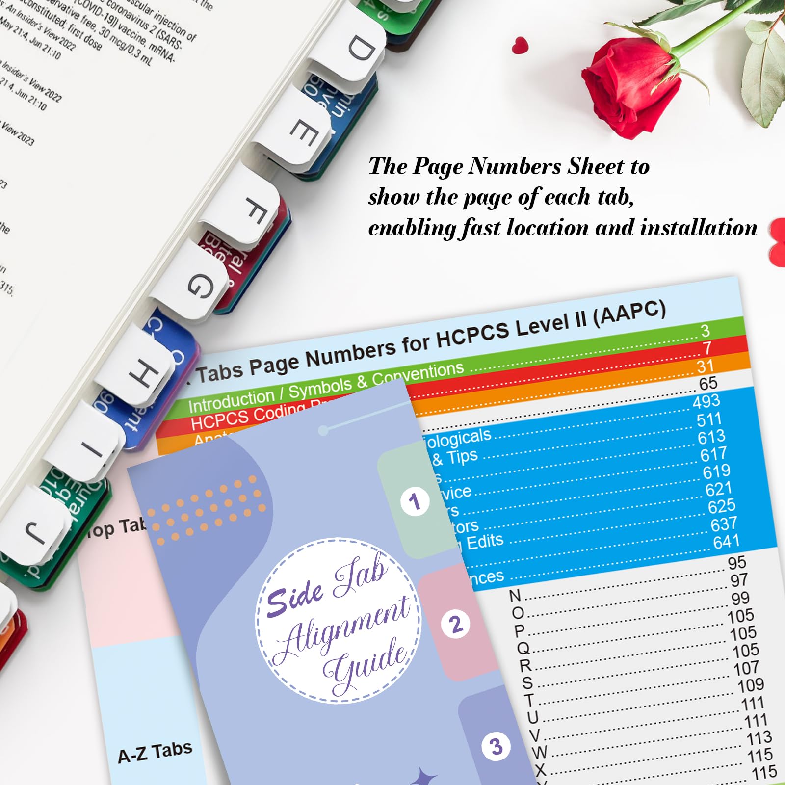 Snapklik.com : Index Tabs For AAPC Version HCPCS Level II 2025 ...