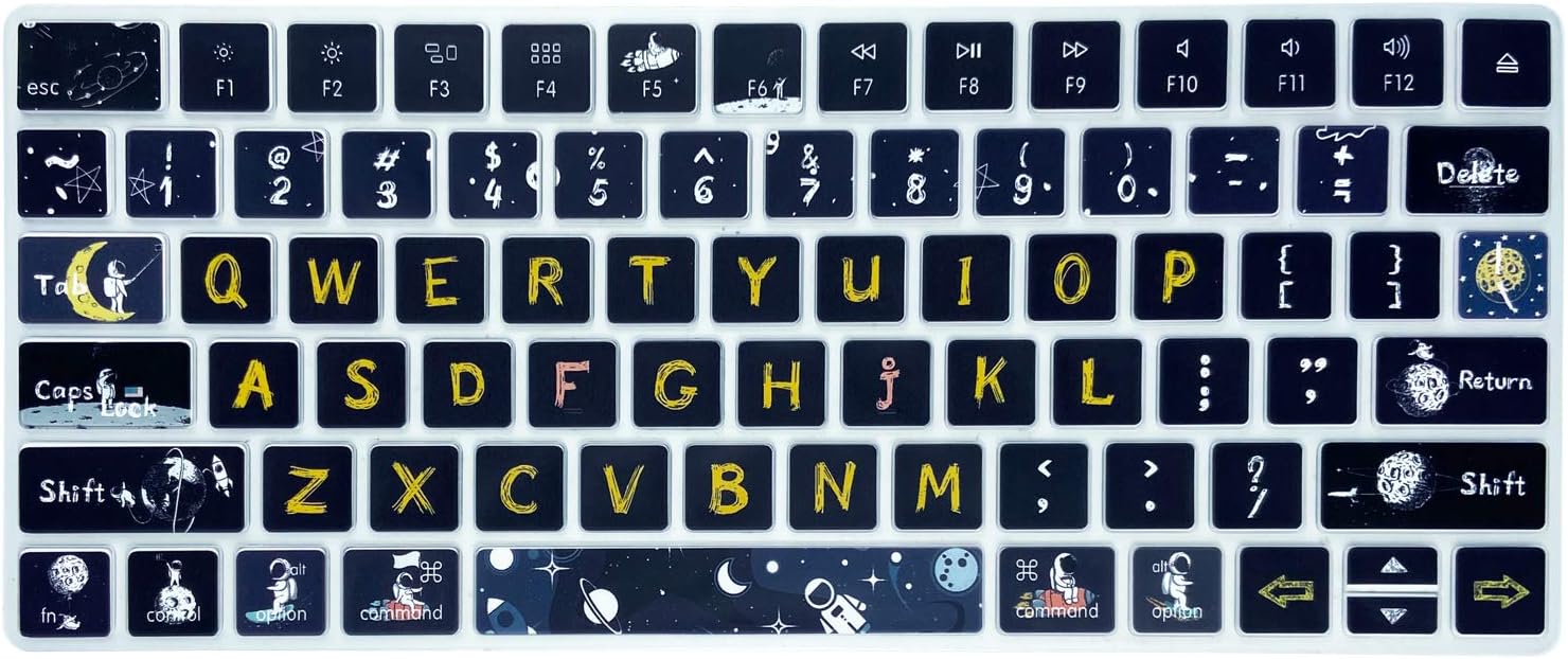 Amazon.com: XSKN Magic Keyboard Lightroom Shortcut Keyboard Cover, XSKN ...