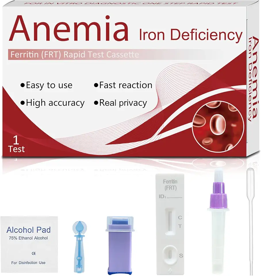 The Impact Of Testosterone On Iron Levels: Exploring The Connection ...