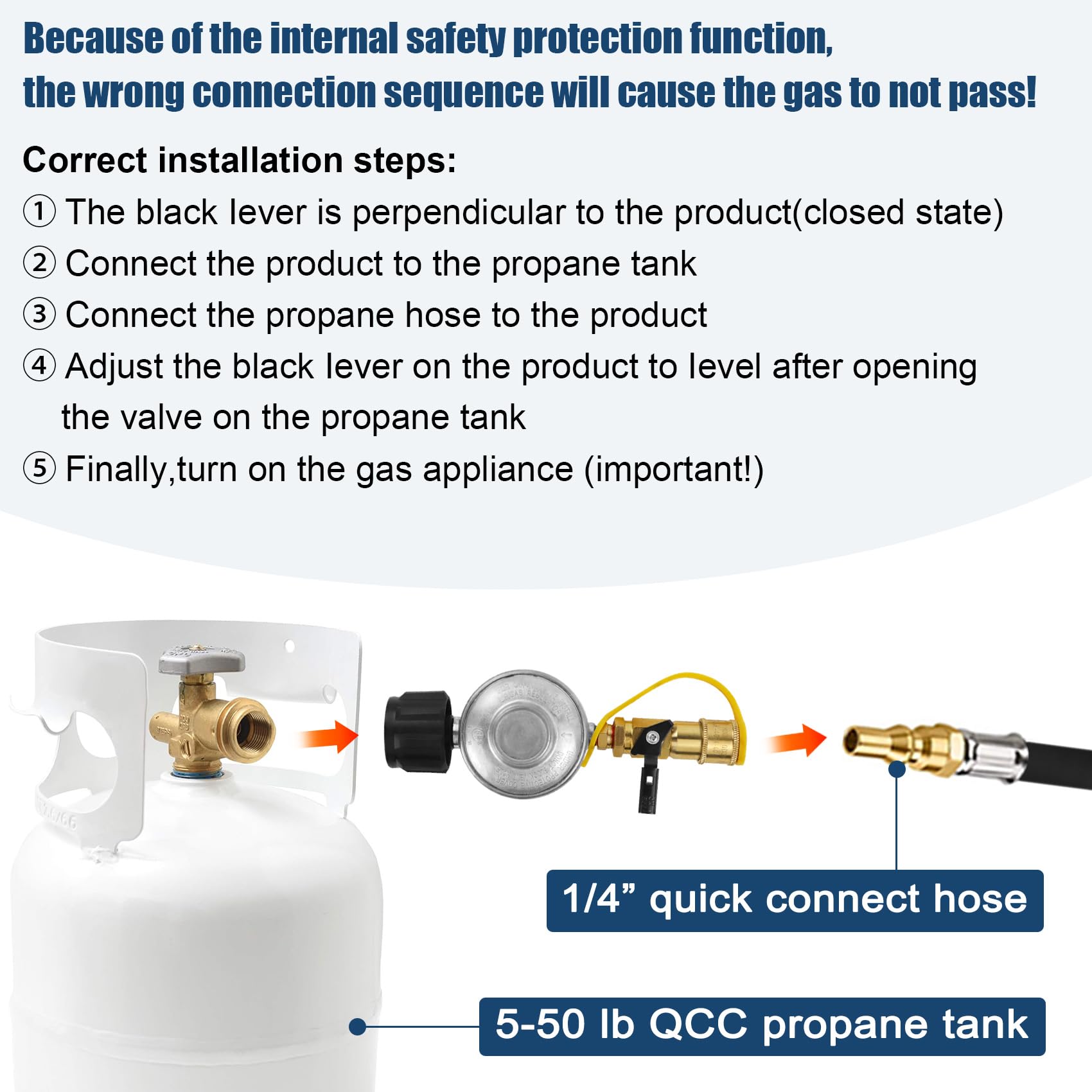 How To Properly Connect A Propane Tank