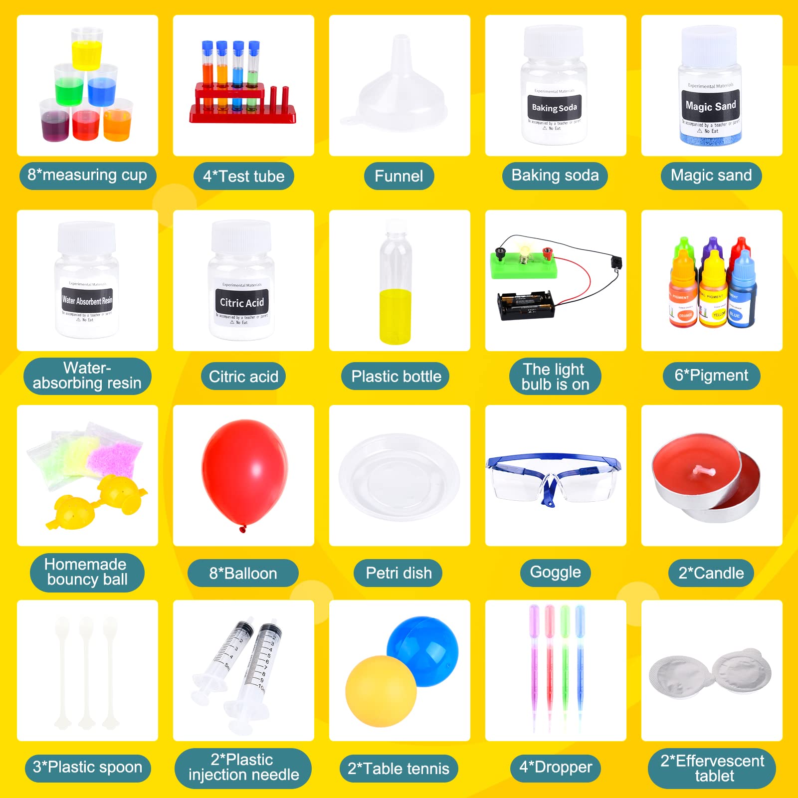 Pictures Of Gas Objects