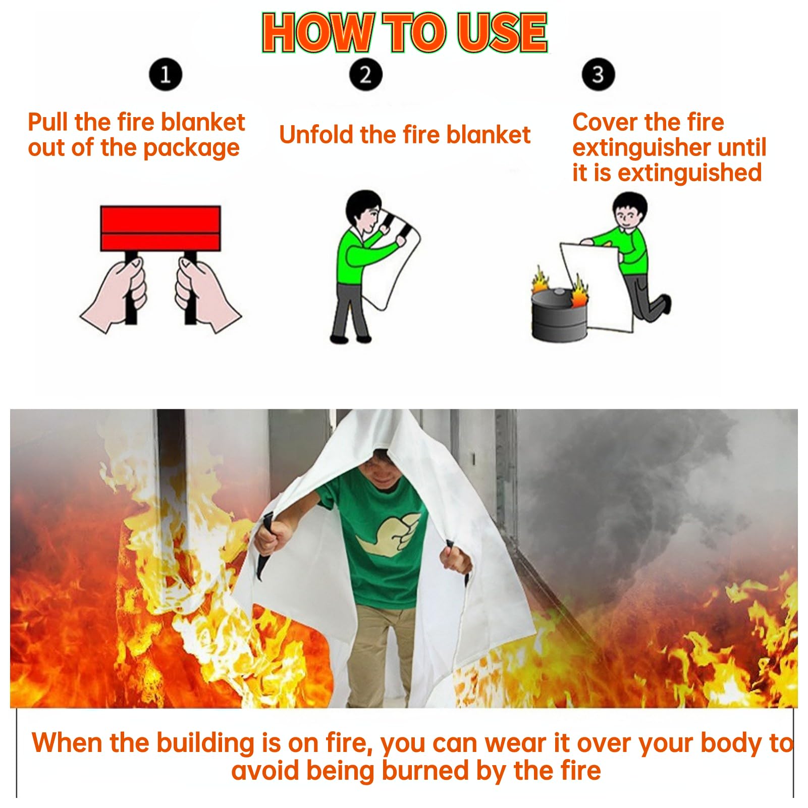 Snapklik.com : Fire Blanket Kitchen, Fire Blanket Emergency, Emergency ...