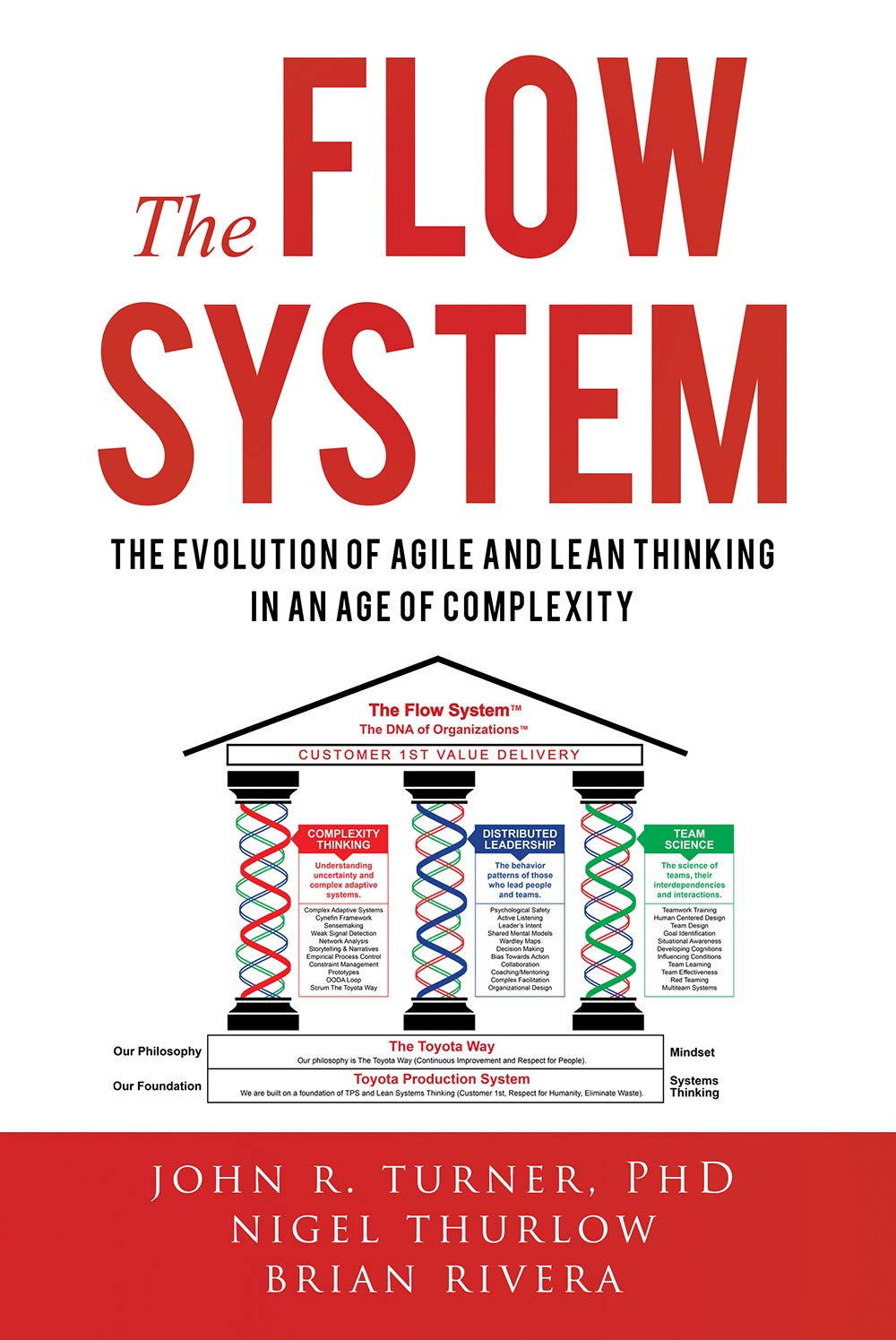 Amazon.com: The Flow System: The Evolution of Agile and Lean Thinking ...
