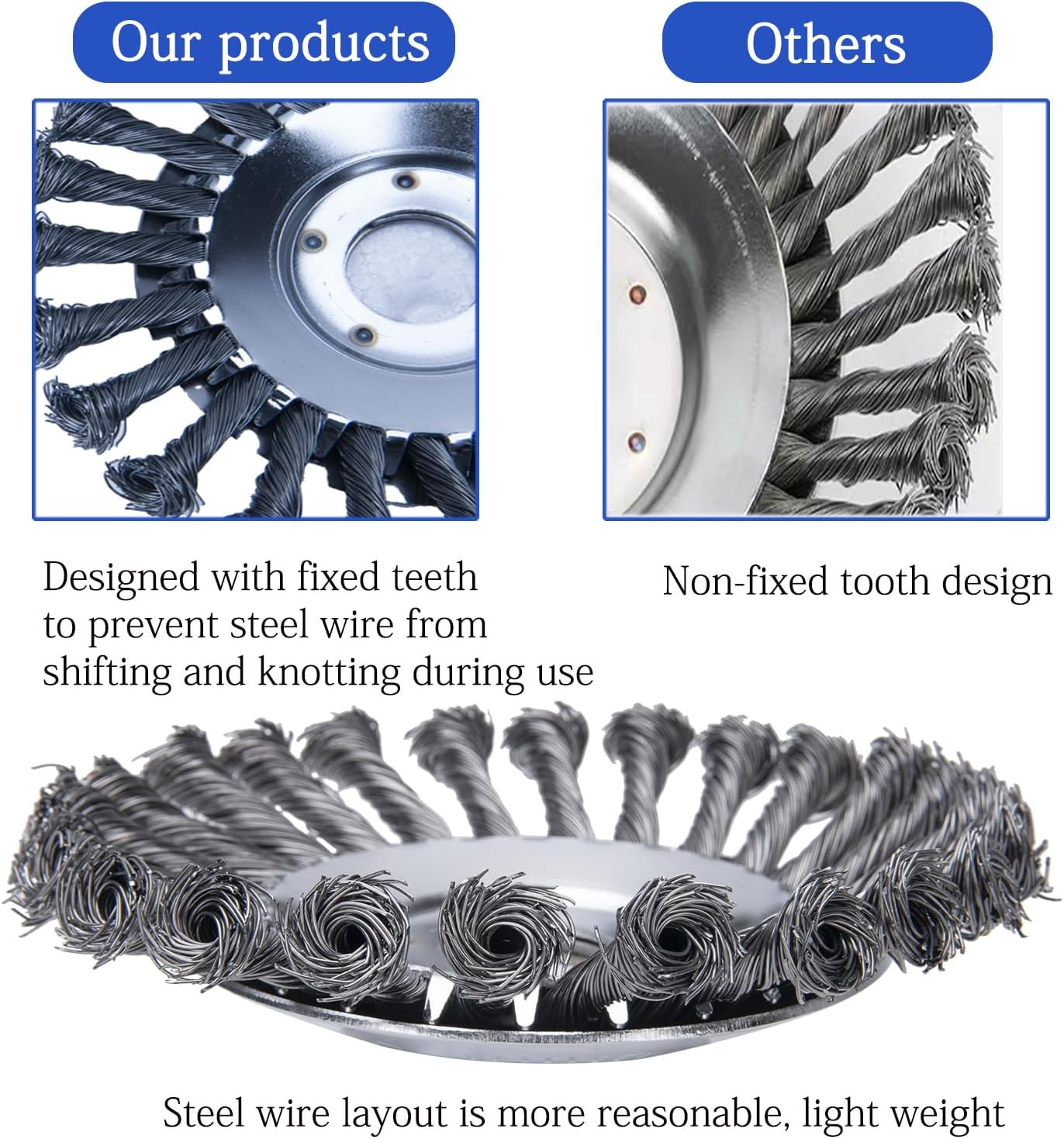 6 Inch Steel Wire Cutter Trimmer Head Rotary Brush Cutter Wire Wheel ...