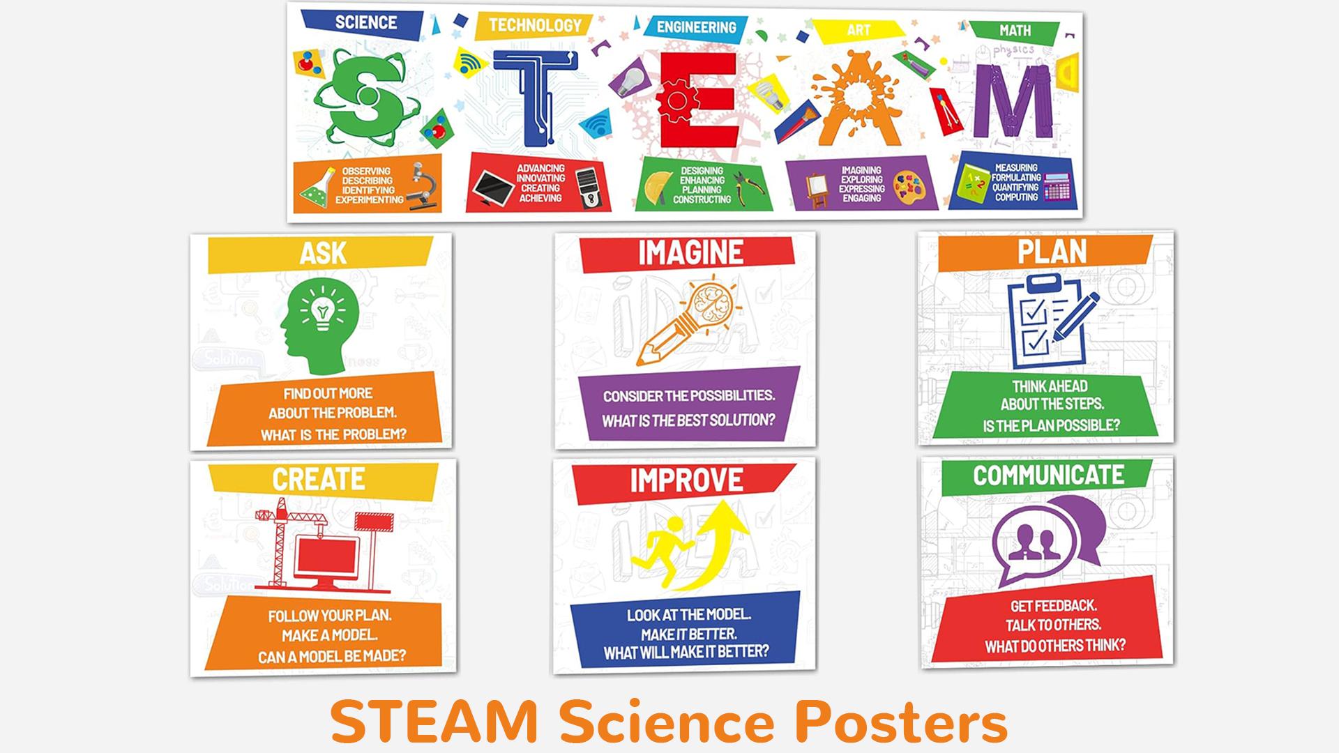 Science Bulletin Board STREAM Set – STEM/STEAM Classroom Decor, Gear ...