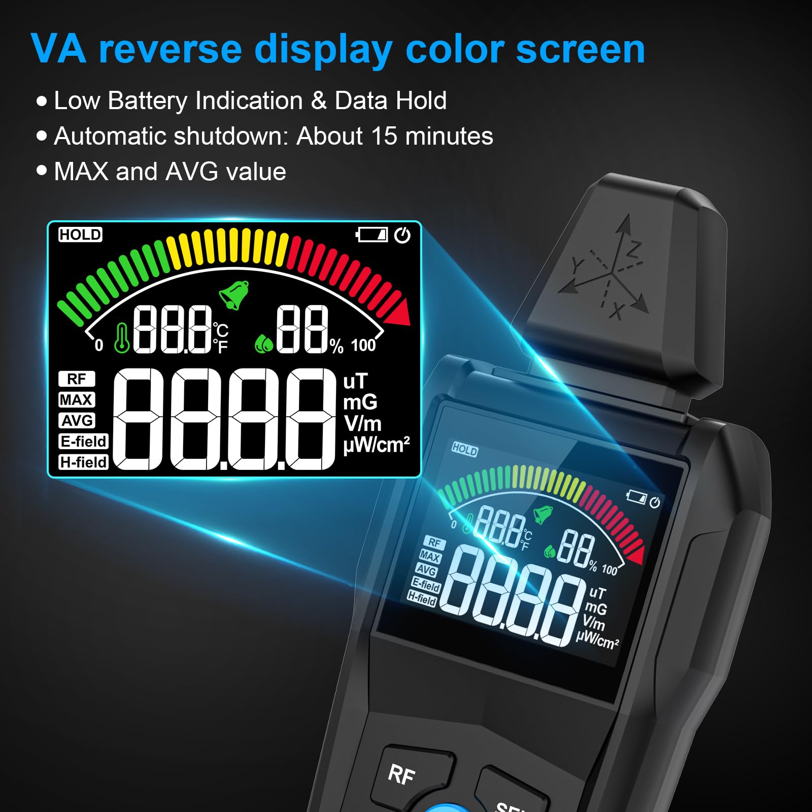 Snapklik.com : EMF Detector, 5-in-1 EMF Meter Radiation Detector ...