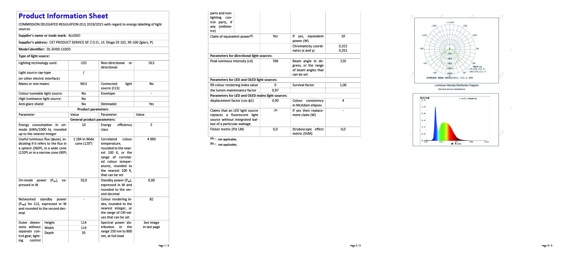 QVIS SFR Lite Quad Colour Temperature Fire Rated Recessed Ceiling LED ...