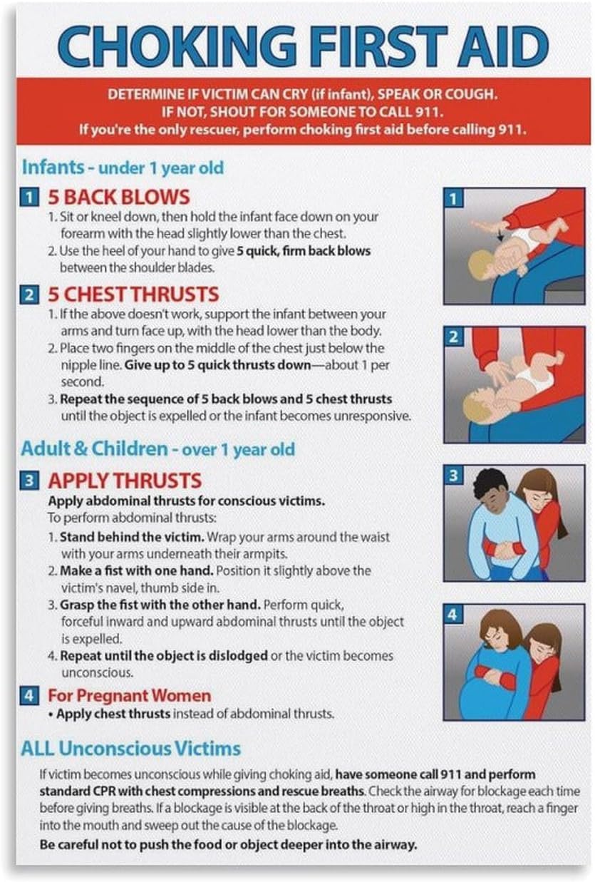 Amazon.com: Choking Poster - Heimlich Maneuver for Infants, Children ...