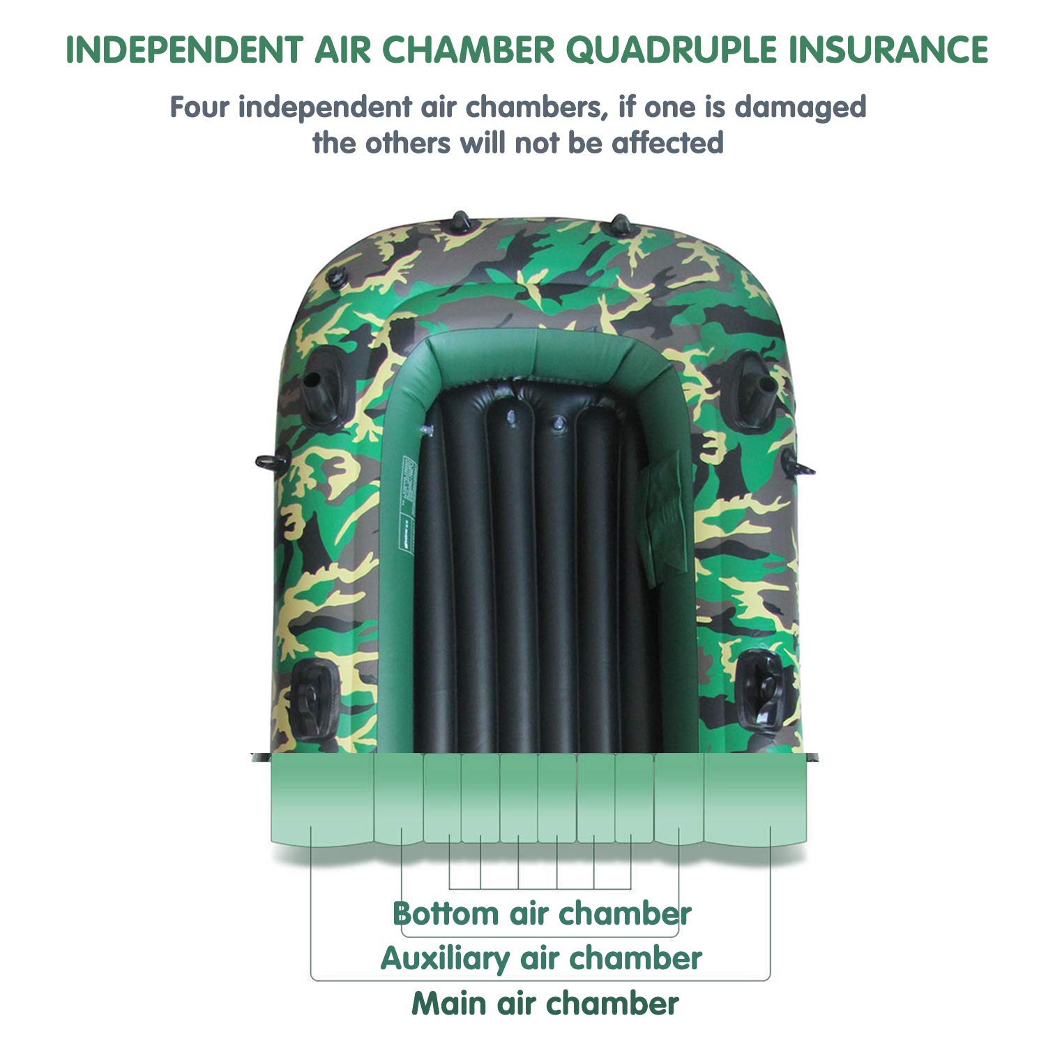 EPROSMIN Inflatable Boat Kayak for Adult - 9Ft Raft Inflatable Kayak-4 ...