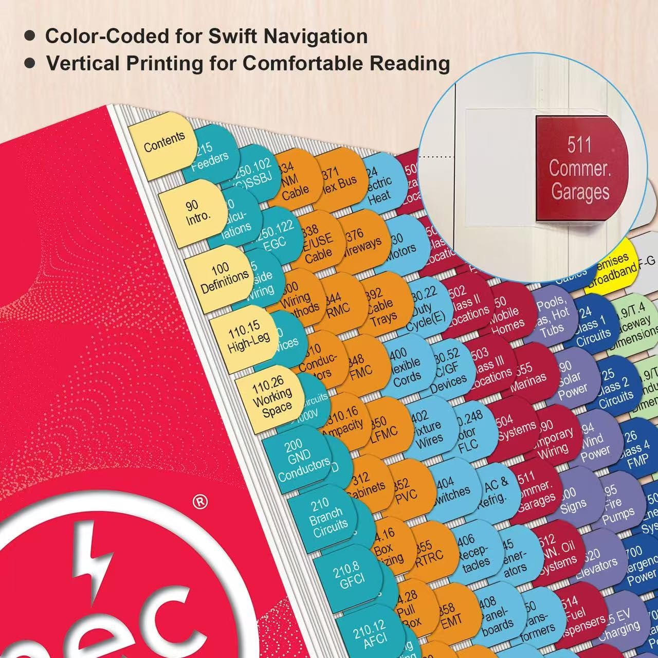 NFPA 70 2023 NEC Code Book Tabs - 120 Color-Coded Laminated Tabs For ...