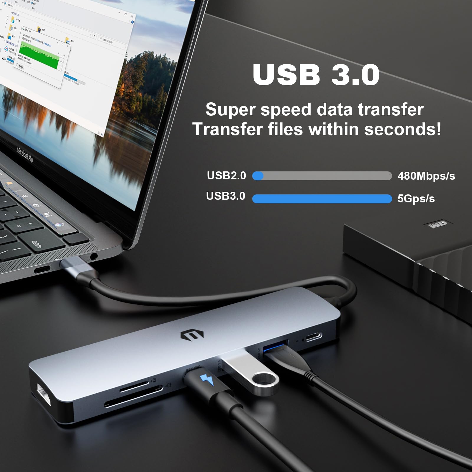 Snapklik.com : USB C Hub, 7 Port Aluminum USB C Hub, Connect Dual ...