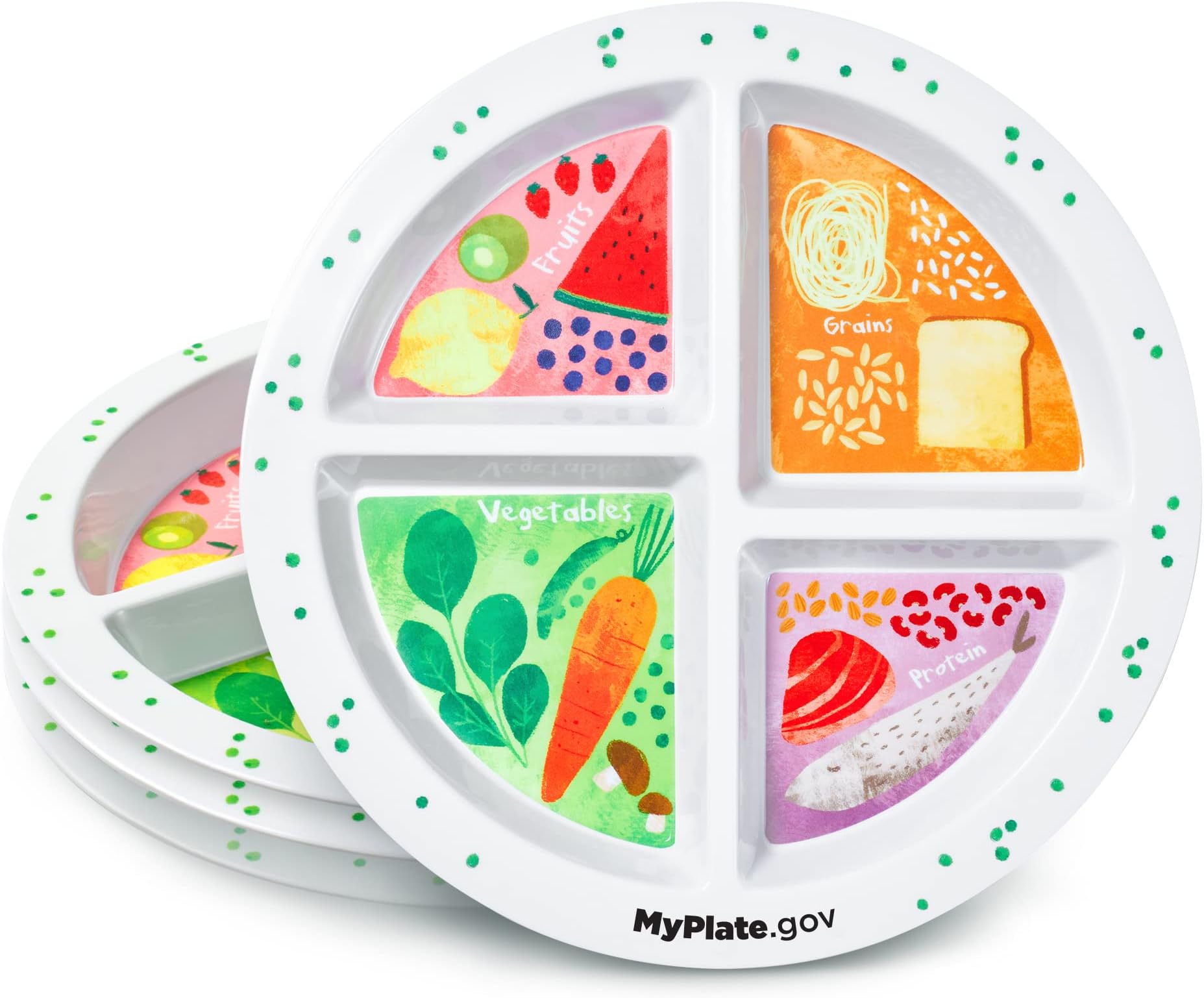 Amazon.com | MyPlate Materials Diabetic Plate Portion Control for ...