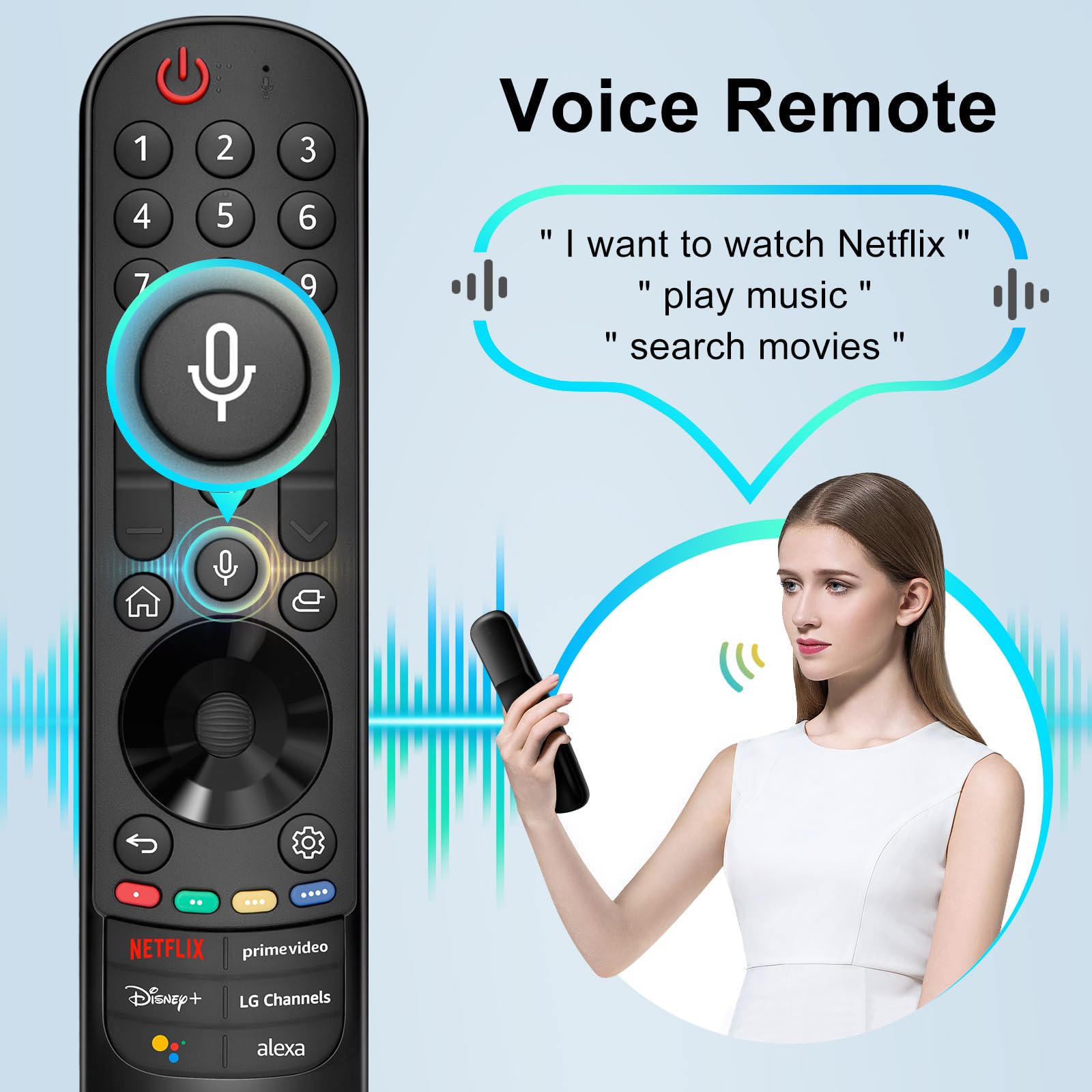 Snapklik.com : Voice Remote Replacement For LG Smart TV, For Magic ...