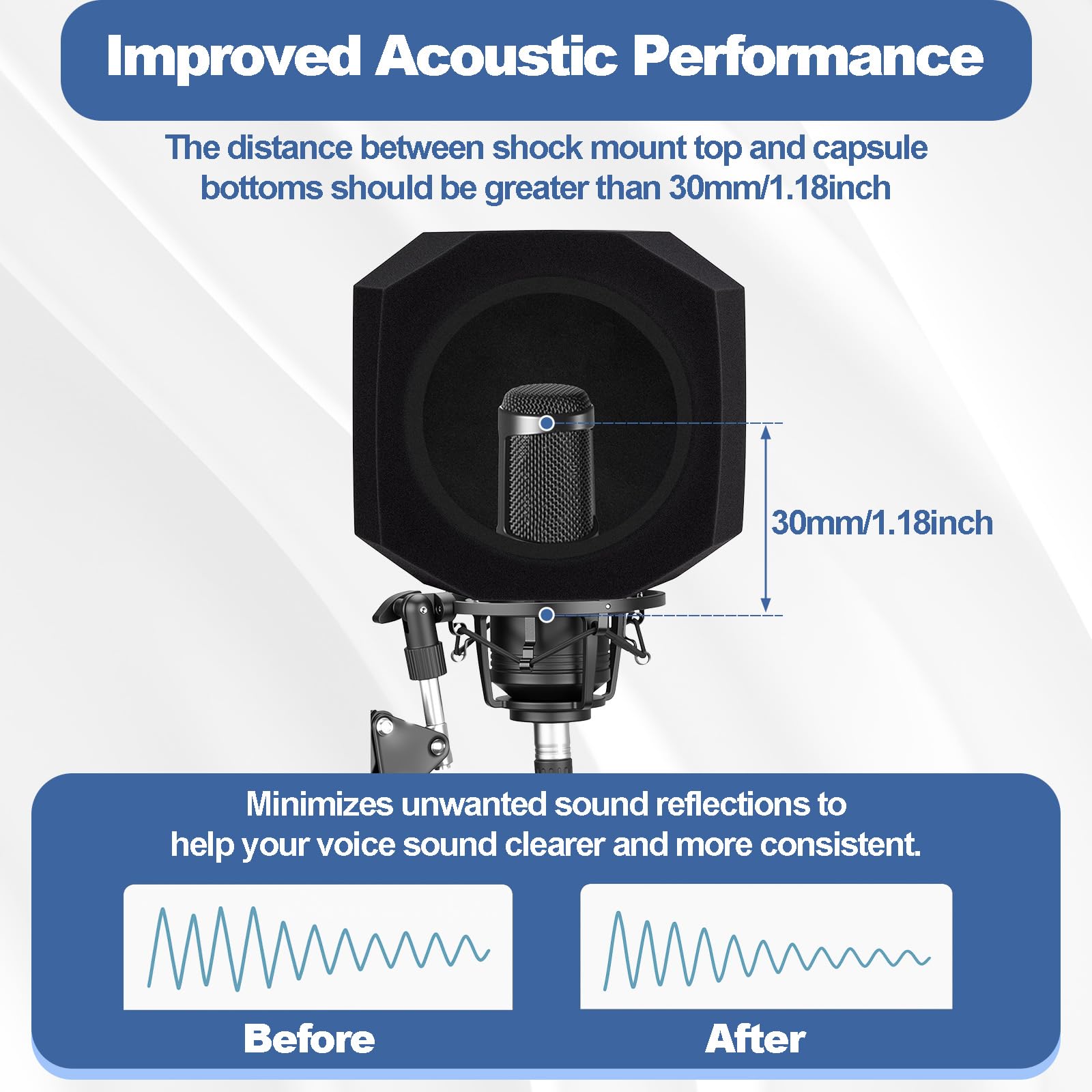 Snapklik.com : Pro-Grade Microphone Isolation Ball & Pop Filter High ...