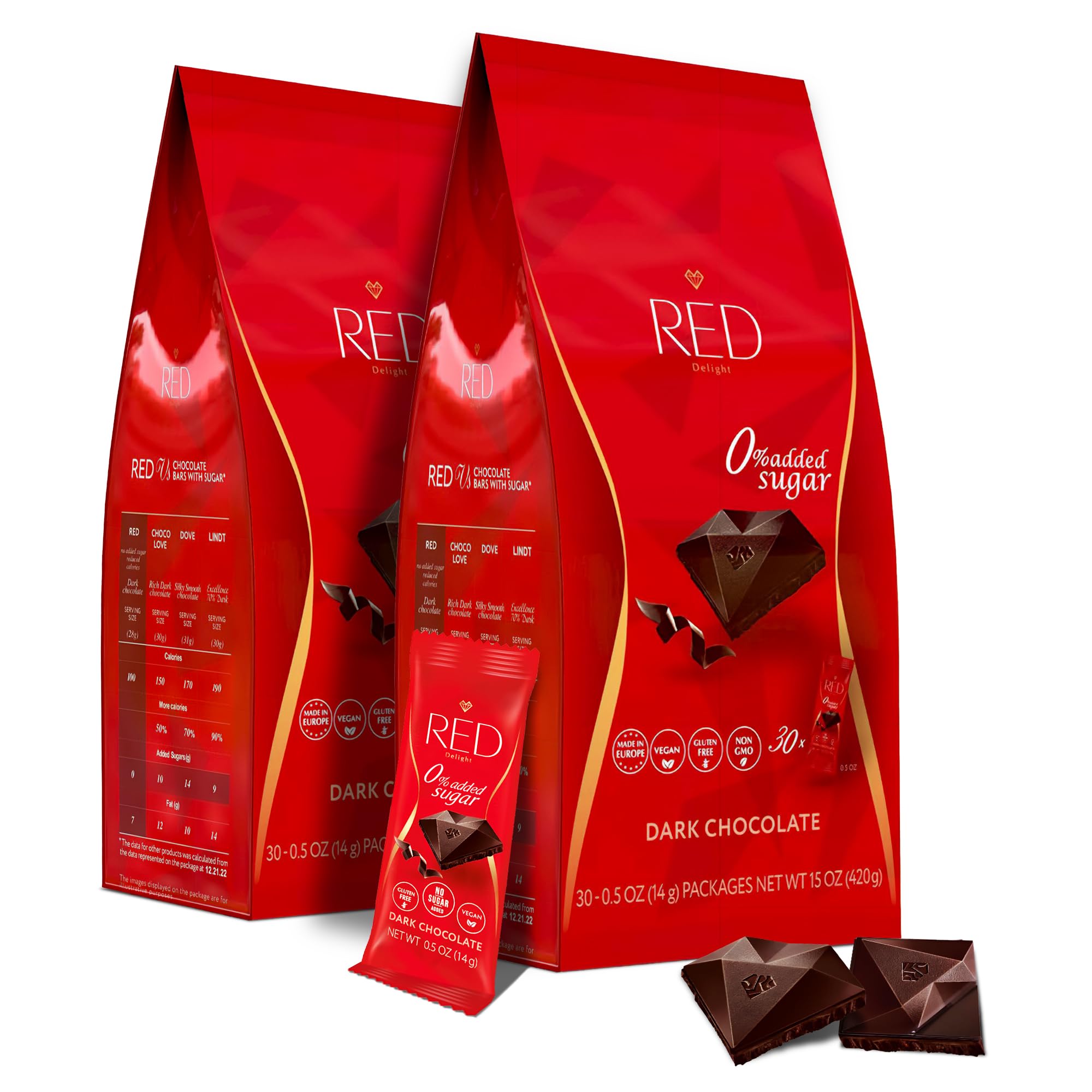 Amazon.com : Red Delight Snack Size Dark Chocolate Bars Pack of 2x14G ...