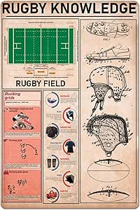 Amazon.com : Rugby Knowledge Metal Tin Signs Rugby Field Information ...