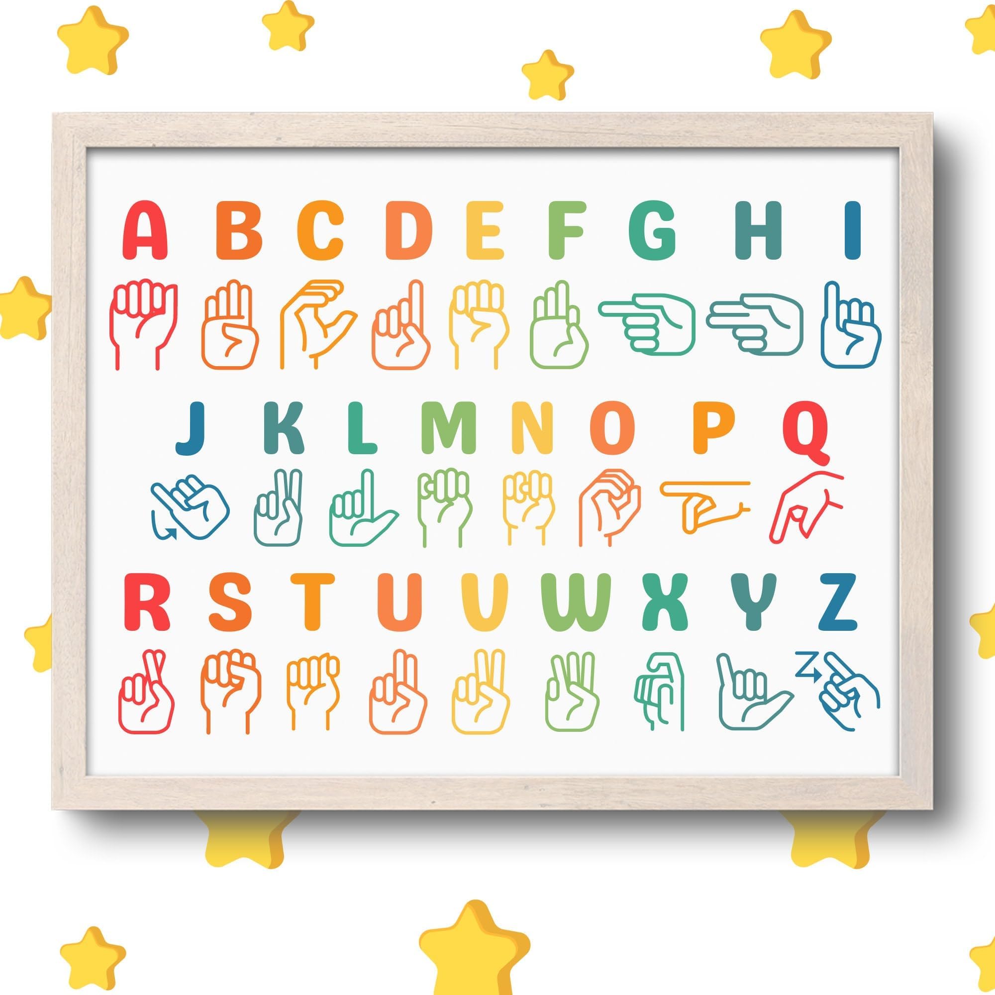 Asl Alphabet And Number Poster American Sign Language Classroom Poster ...